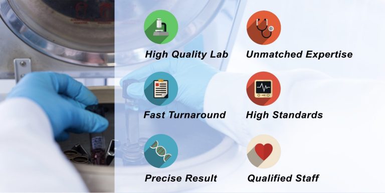 Summit Med labs – Medical laboratory